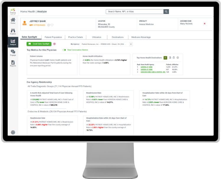 Sales Spotlight | Have Better Referral Conversations